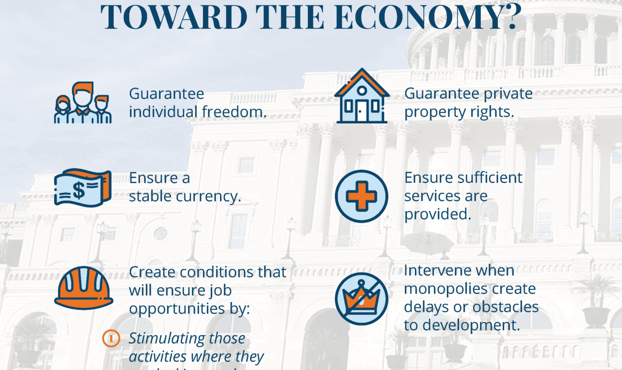 The State's Duty to the Economy [Infographic] | CAPP-USA
