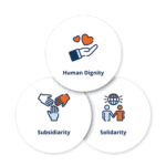The Common Good in Catholic Social Teaching | CAPP-USA